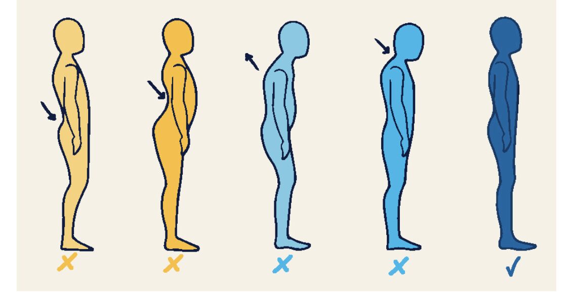 WHY POSTURE MATTERS! - Pakenham Osteopathy